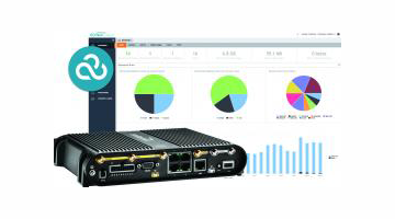 Cradlepoint Brings Software-Defined WAN Benefits to LTE Mobile Networks ...