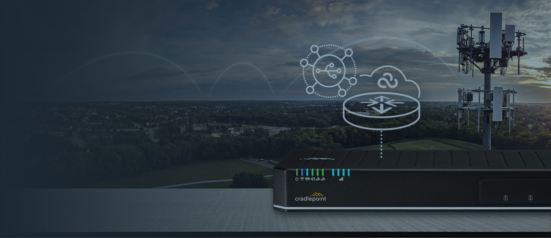 Zero Trust SD-WAN | Security | Ericsson